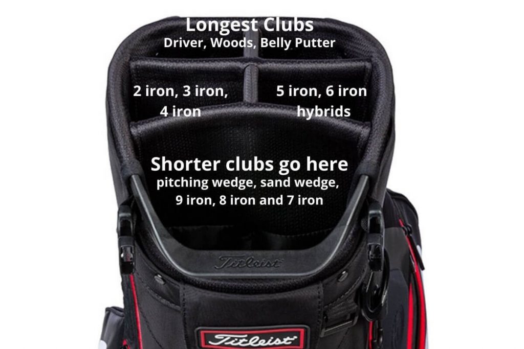 How To Pack Your Golf Clubs The Right Way? - Flawless Golf