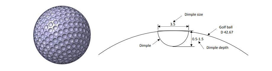 How Many Dimples Are On A Golf Ball And Does It Matter? - Flawless Golf