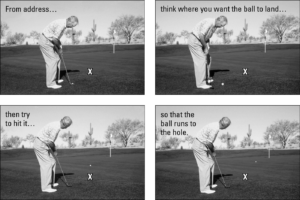 How To Chip A Golf Ball? A Comprehensive Guide To Chipping - Flawless Golf