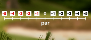 How Does Golf Scoring Works? Simplified - Flawless Golf