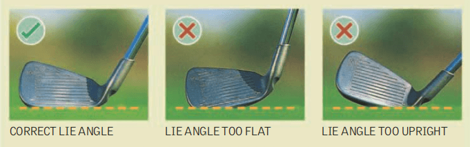 How To Choose The Right Equipment For Golf? - Flawless Golf