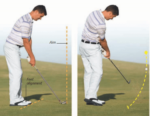 How To Hit A Draw And Fade? Shaping Golf Shots - Flawless Golf