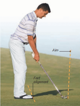 How To Hit A Draw And Fade? Shaping Golf Shots - Flawless Golf