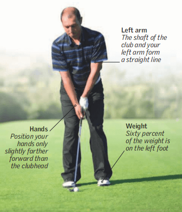 How To Chip A Golf Ball Consistently? (Beginner Guide) - Flawless Golf