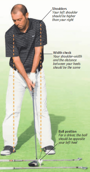 How Wide Should Your Golf Stance Be? Forming The Perfect Stance ...