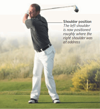 How To Tee Off In Golf For Beginners? Hit Consistent Tee Shots ...